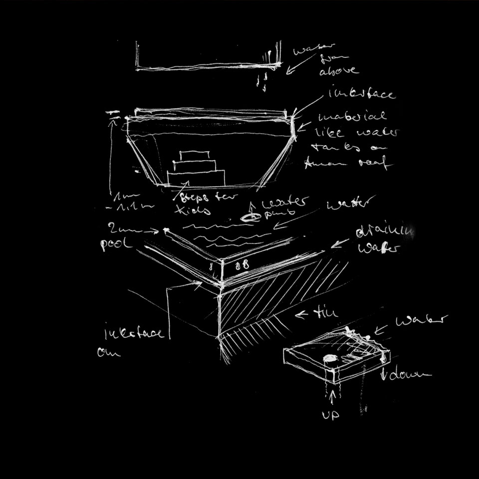 Water Table – Greatmade, Illustration, Schriftgestaltung, Design