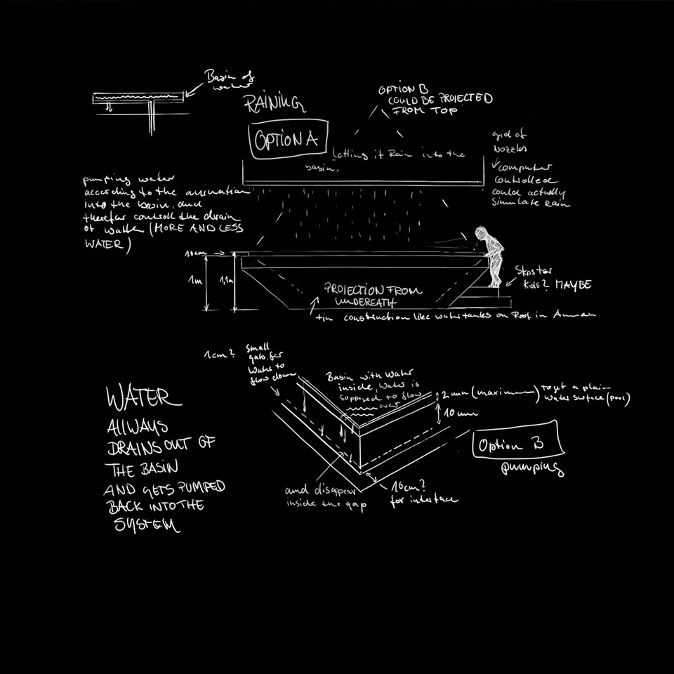 Water Table – Greatmade, Illustration, Schriftgestaltung, Design